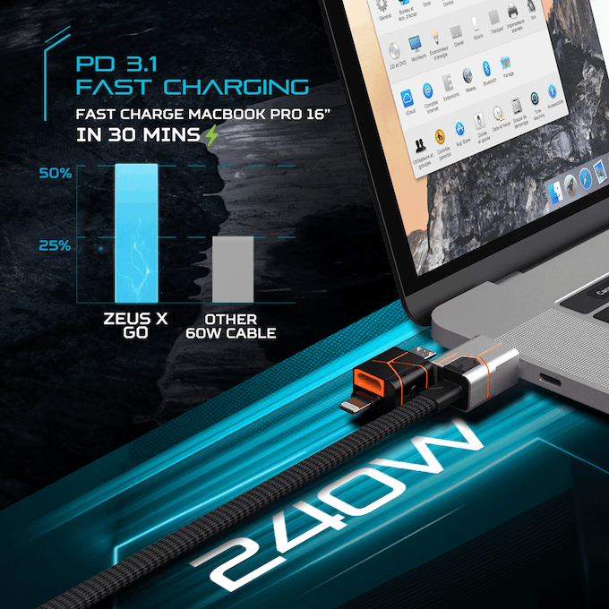 Zeus-X Go Ultra 6-in-1 Universal Cable – Futurizta Tech